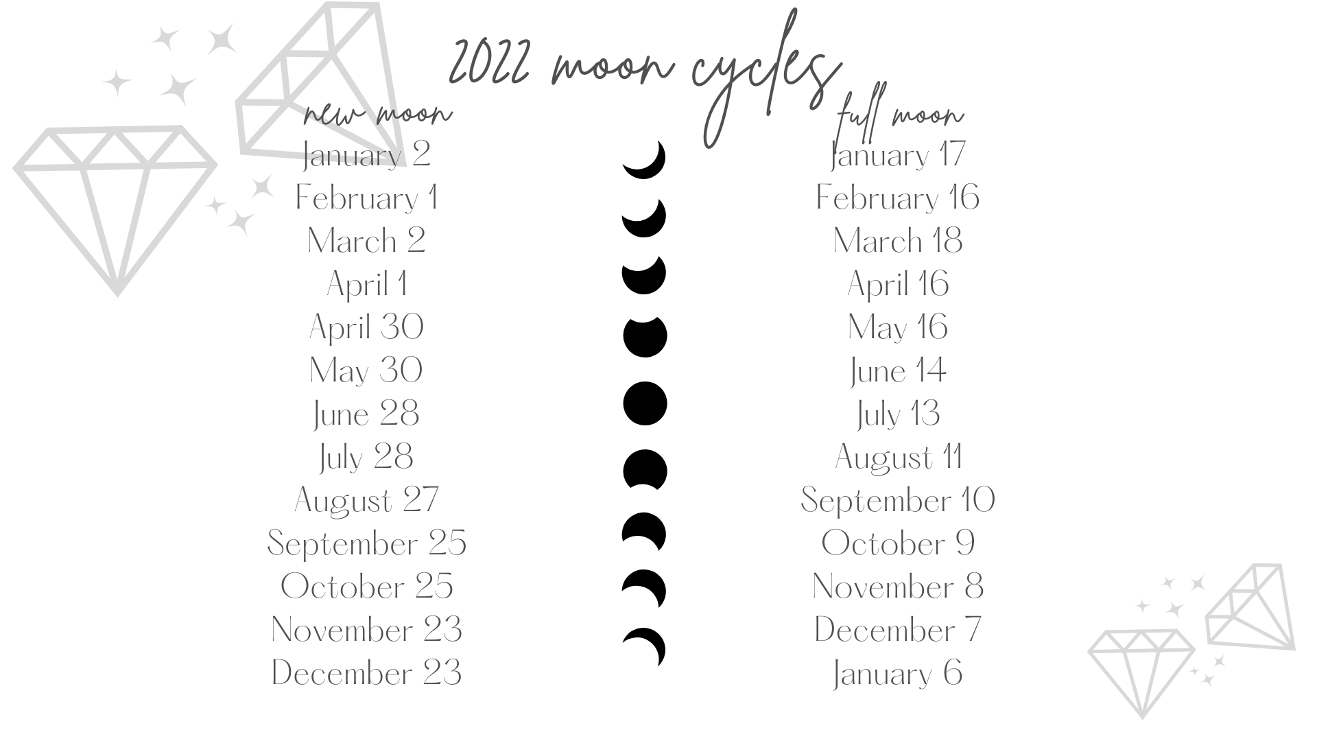The Crystal Press Elevated Calendar | the crystal press fashion blog